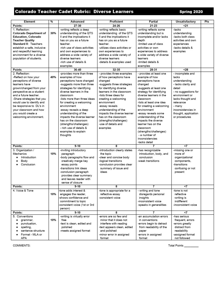 Colorado Teacher Cadet Rubric for Diverse Learners | PDF