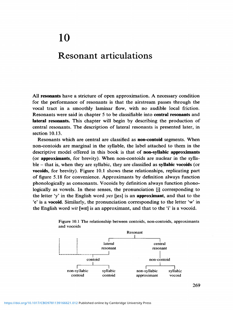10 Resonant Articulations | PDF | Vowel | Consonant