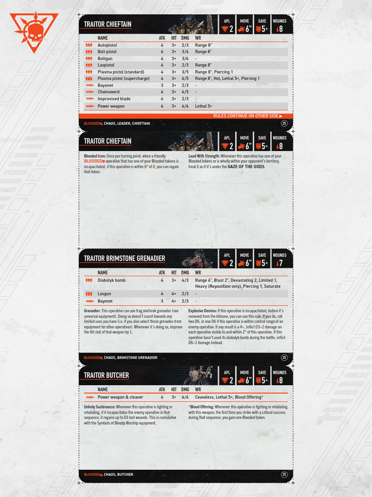 Eng 29-10 Kill Team Team Rules Blooded-b7jk4yhsul-Muduqqloxg | PDF