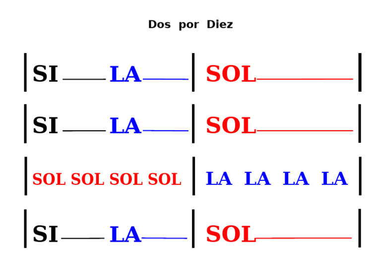 Si Si: La La | PDF