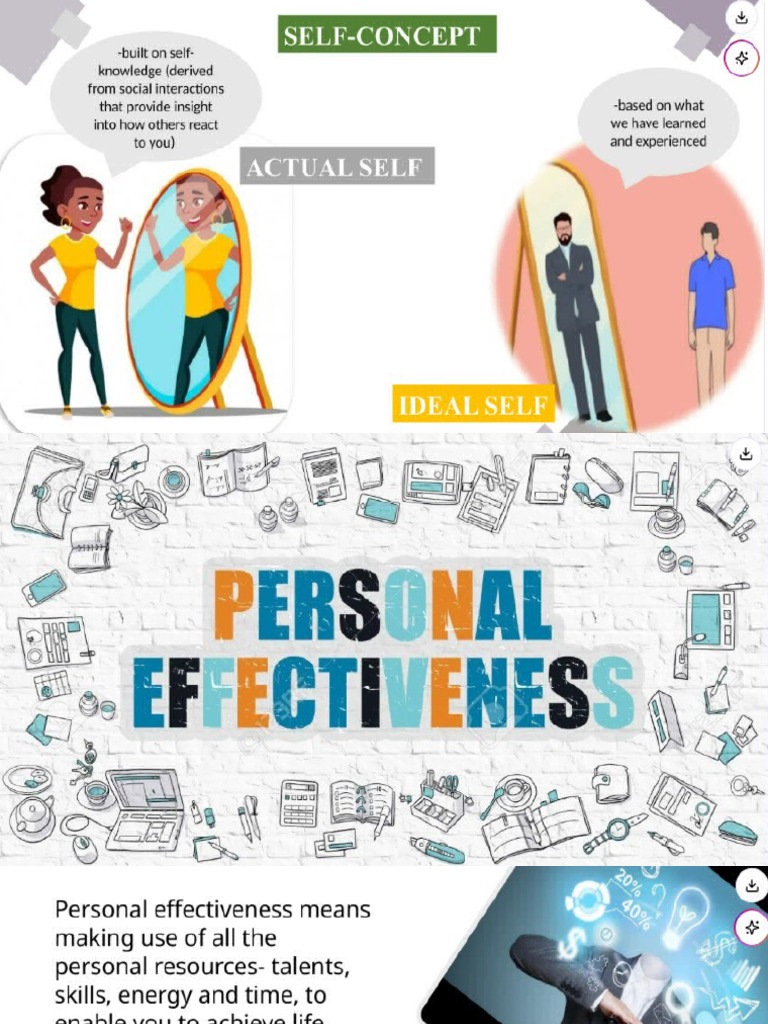 Personal Effectiveness | PDF