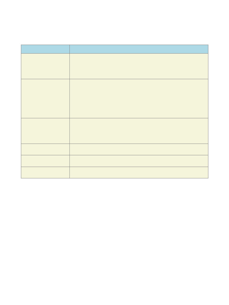 Nursing Conversions Reference Guide | PDF
