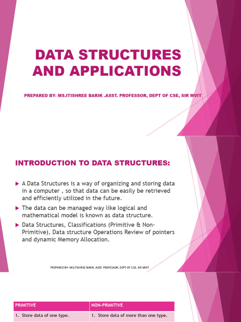 Dsa (Module 1) (Chapter 1) | PDF | Pointer (Computer Programming) | Computer Programming