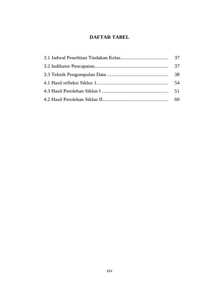 Daftar Tabel Dan Gambar | PDF