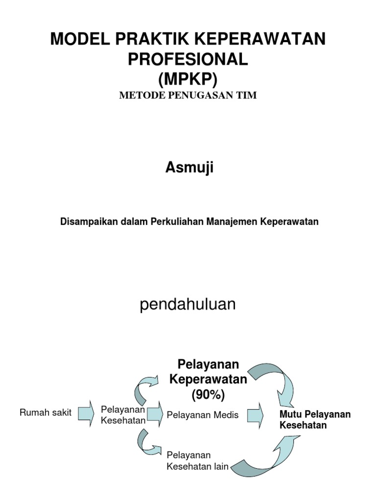 Presentasi MPKP Metode Tim | PDF | Bisnis