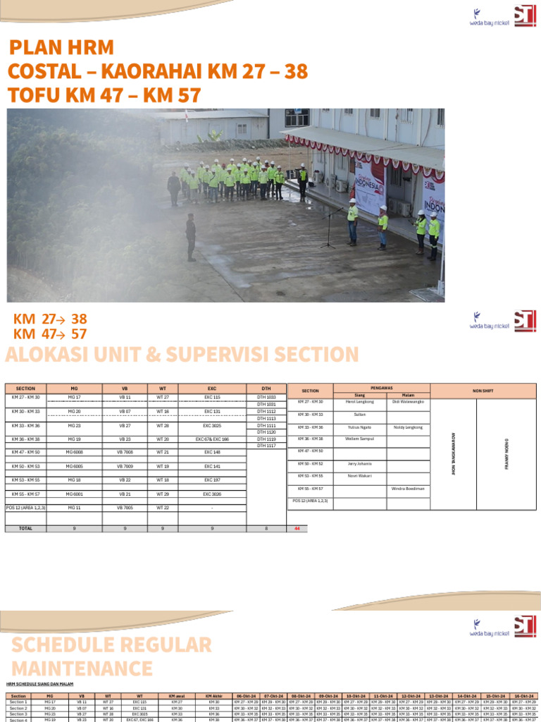 KM 27-57 Construction Progress Report | PDF | Construction Equipment