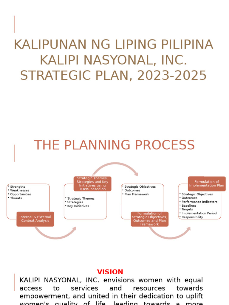 KALIPI Strategic Plan - Abridged Version - 21june | PDF | Capacity ...