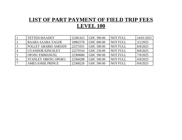 Part Payment | PDF
