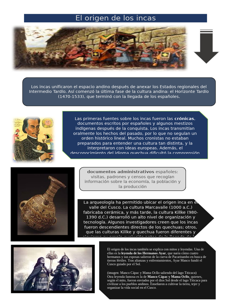 Origen y mitos de los incas | PDF | Imperio Inca