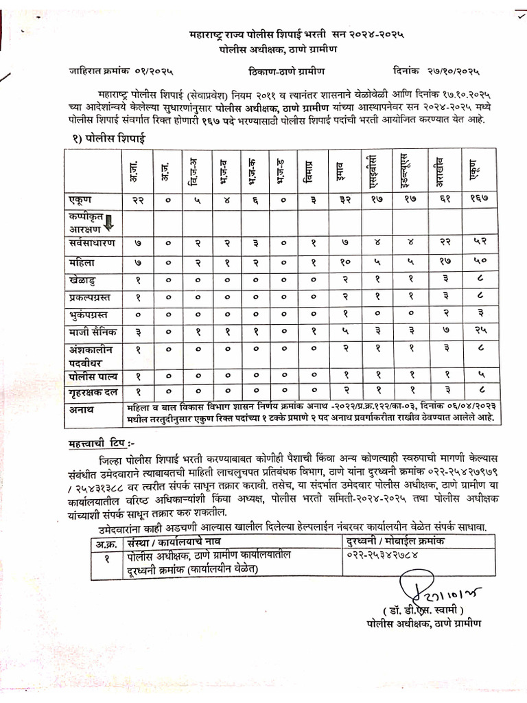 Thane Rural PC-1 | PDF