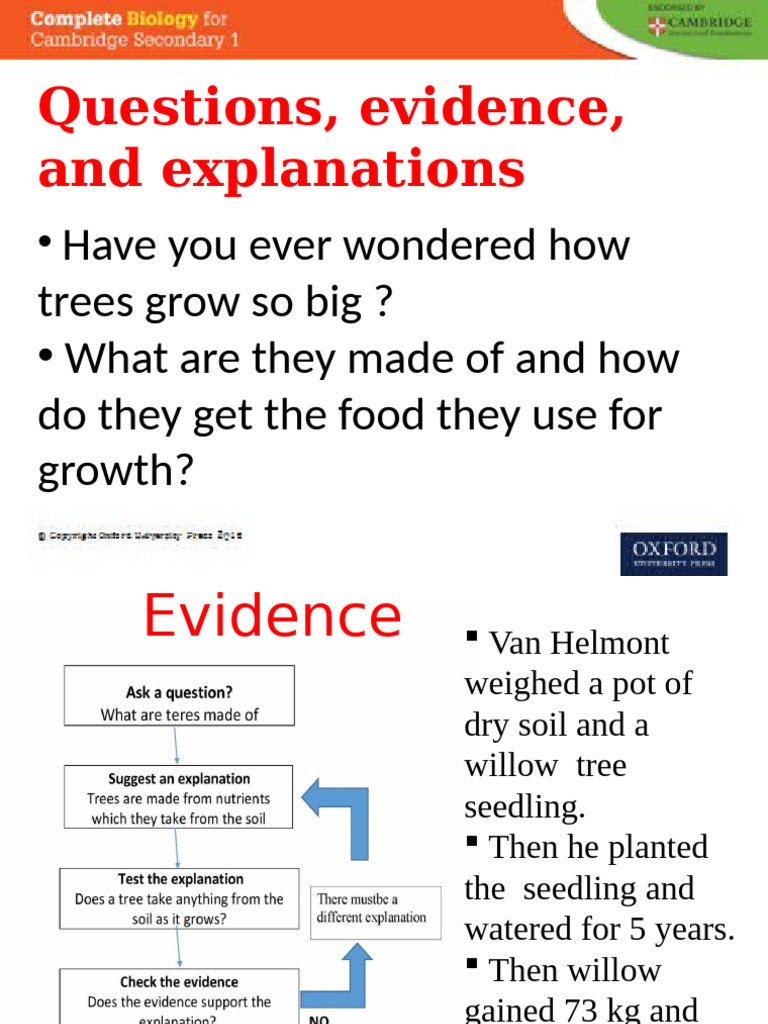 Questions Evidence Explanation | PDF