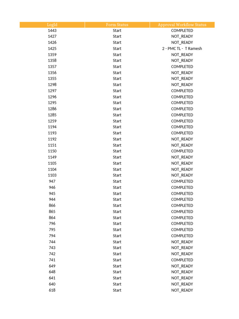 RFI b11 | PDF