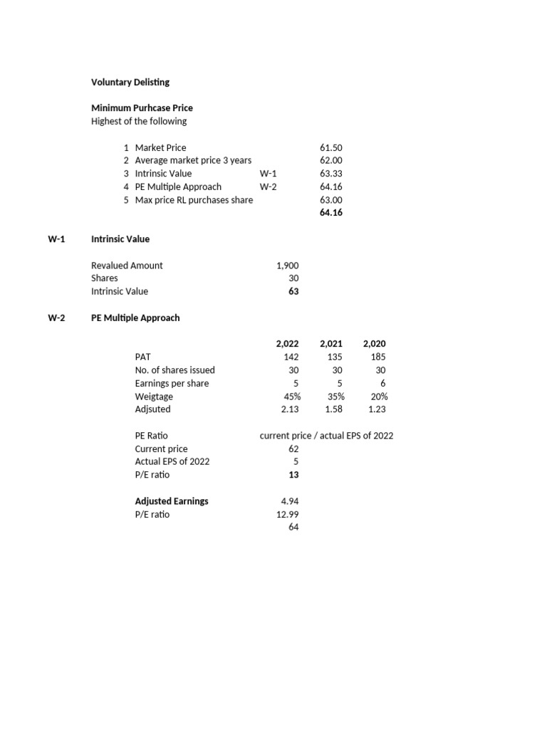 Voluntary Delisting Valuation Analysis | PDF