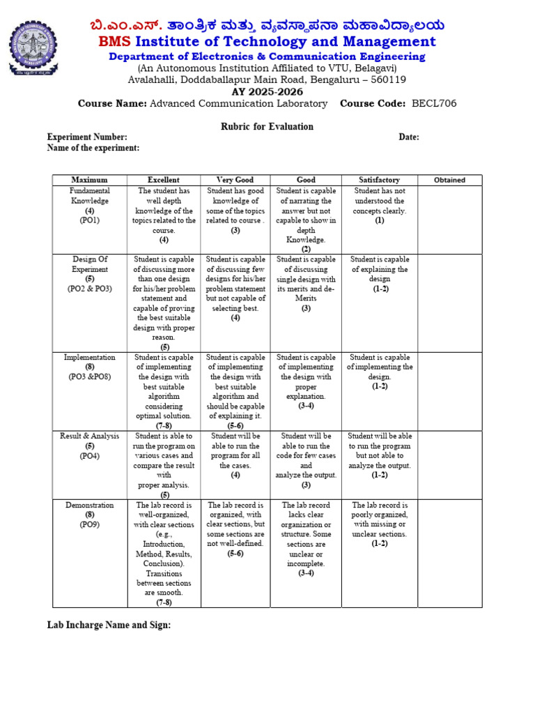 Communication Lab Rubric | PDF | Computing | Applied Mathematics