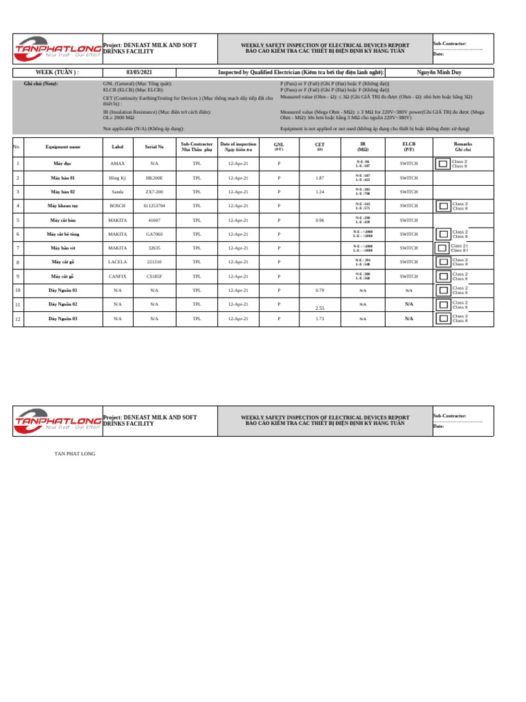 1.4 BÁO CÁO ĐIỆN | PDF