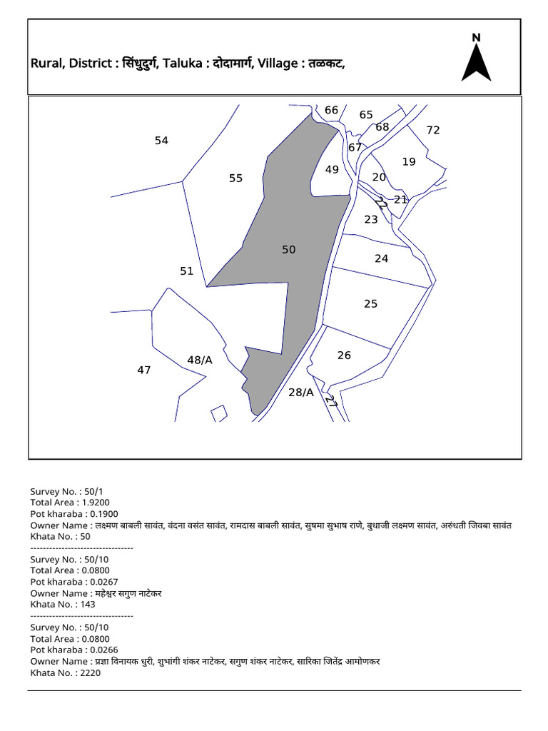Map Details PHC | PDF