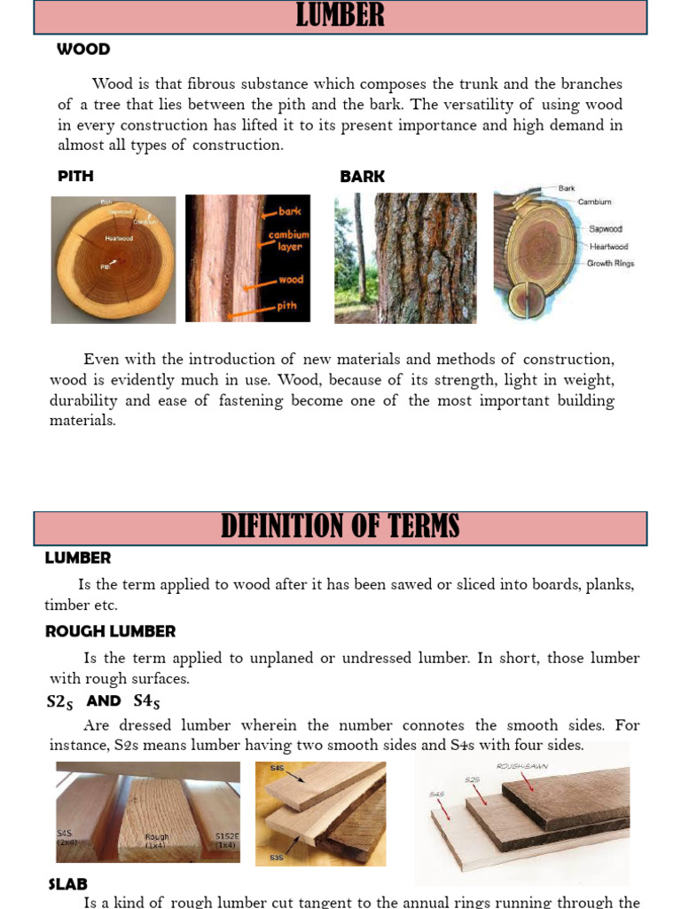 Understanding Lumber Types and Measurements | PDF | Foot (Unit) | Lumber