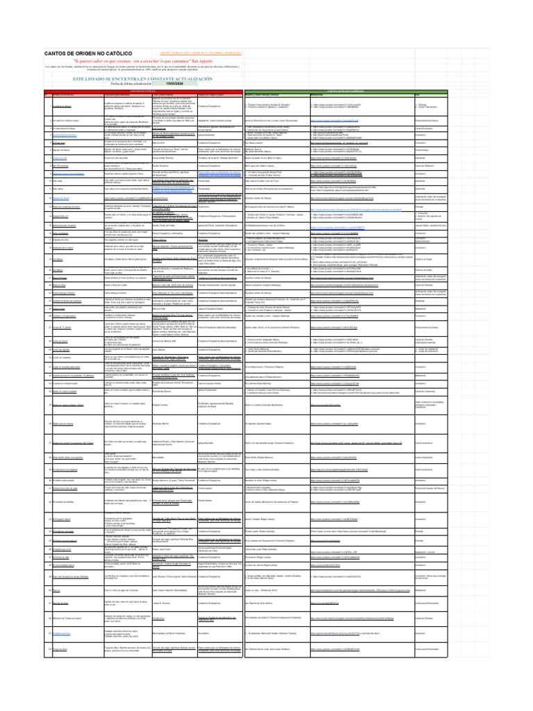 Alternativas Católicas a Cantos No Litúrgicos | PDF | Ave Maria ...
