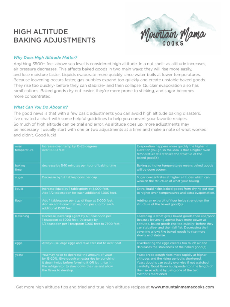 High Altitude Baking Adjustments Guide | PDF | Baker's Yeast | Baking