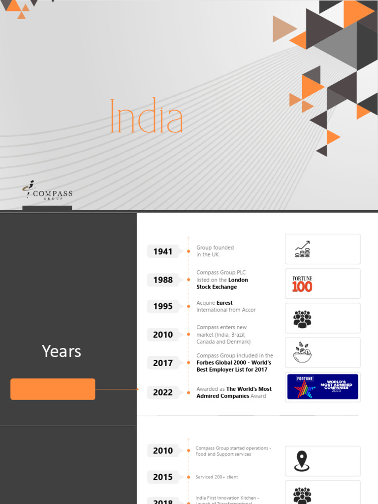 Company Profile - Compass India | PDF | Lunch | Restaurants