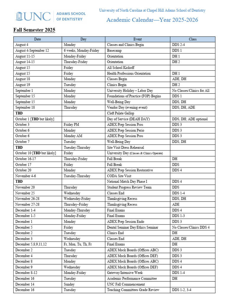 UNC Adams School Dentistry Academic Calendar 2025-2026 | PDF | Dental ...