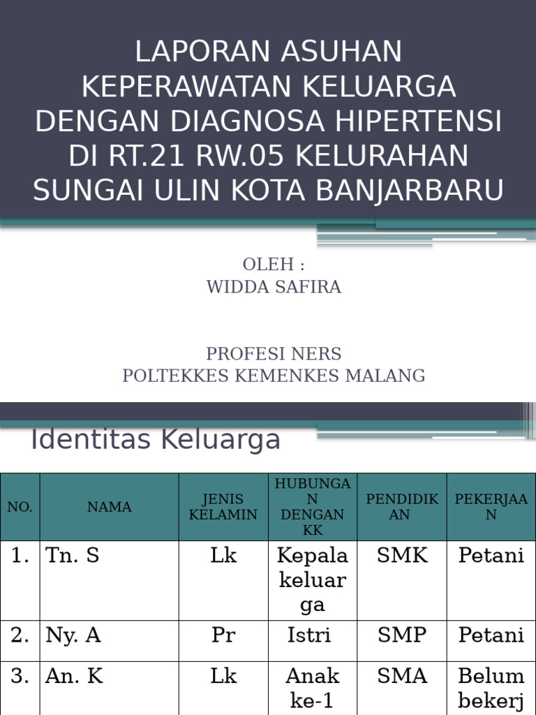 Askep Keluarga Hipertensi | PDF