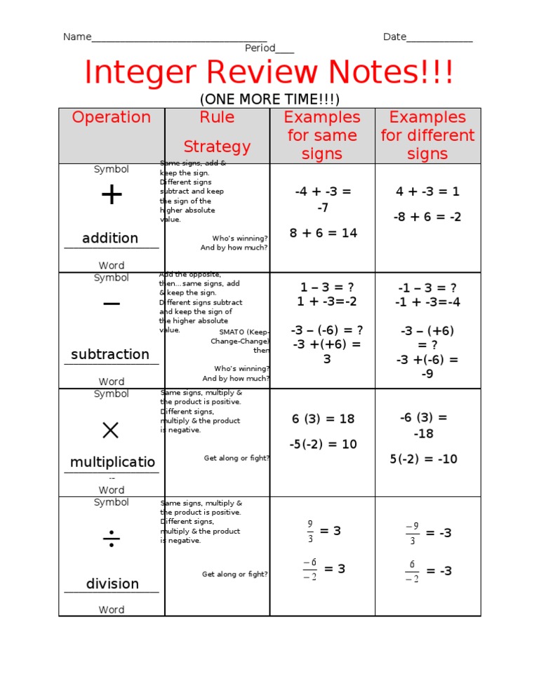 Integer Operations Study Guide | PDF