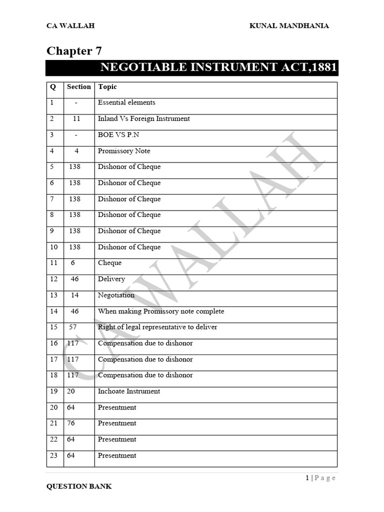 Negotiable Instrument Act | PDF | Negotiable Instrument | Cheque