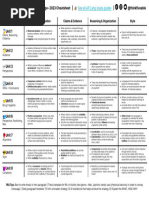 AP English Language Scoring Rubric | PDF | Rhetoric | Argument