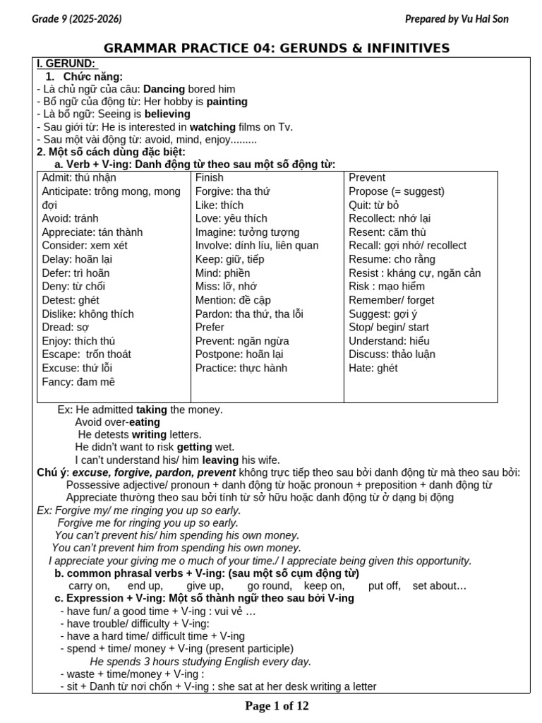 Grammar Practice 04 | PDF
