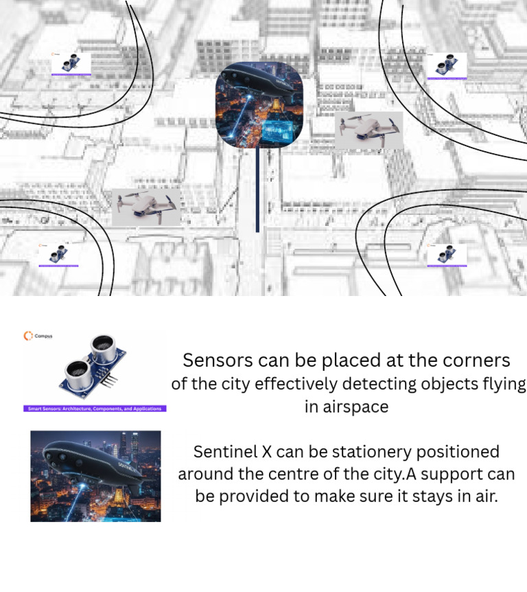 Sensors Can Be Placed at The Corners of The City Effectively Detecting ...