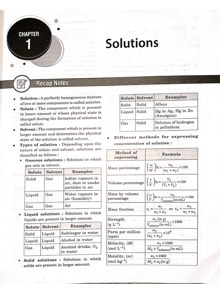 Chemistry Short Notes | PDF