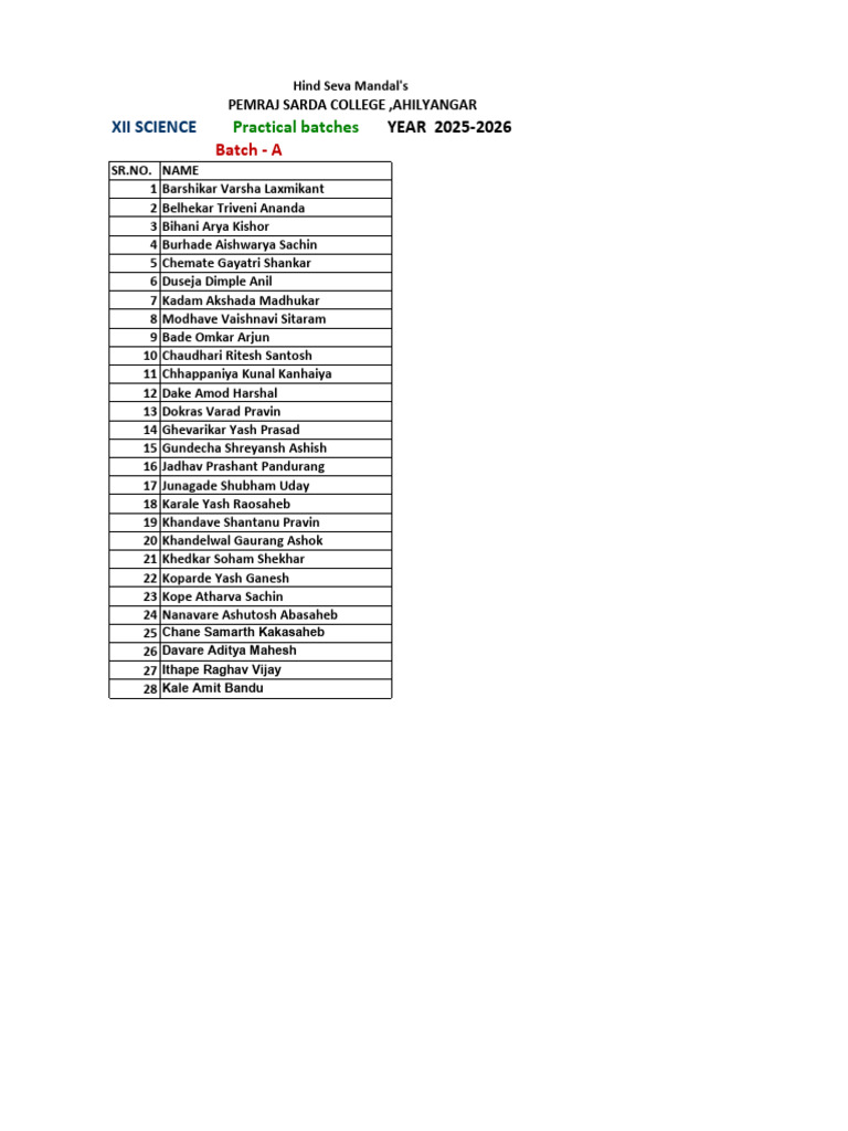 12 Sci Practical Batches 2025-26 | PDF
