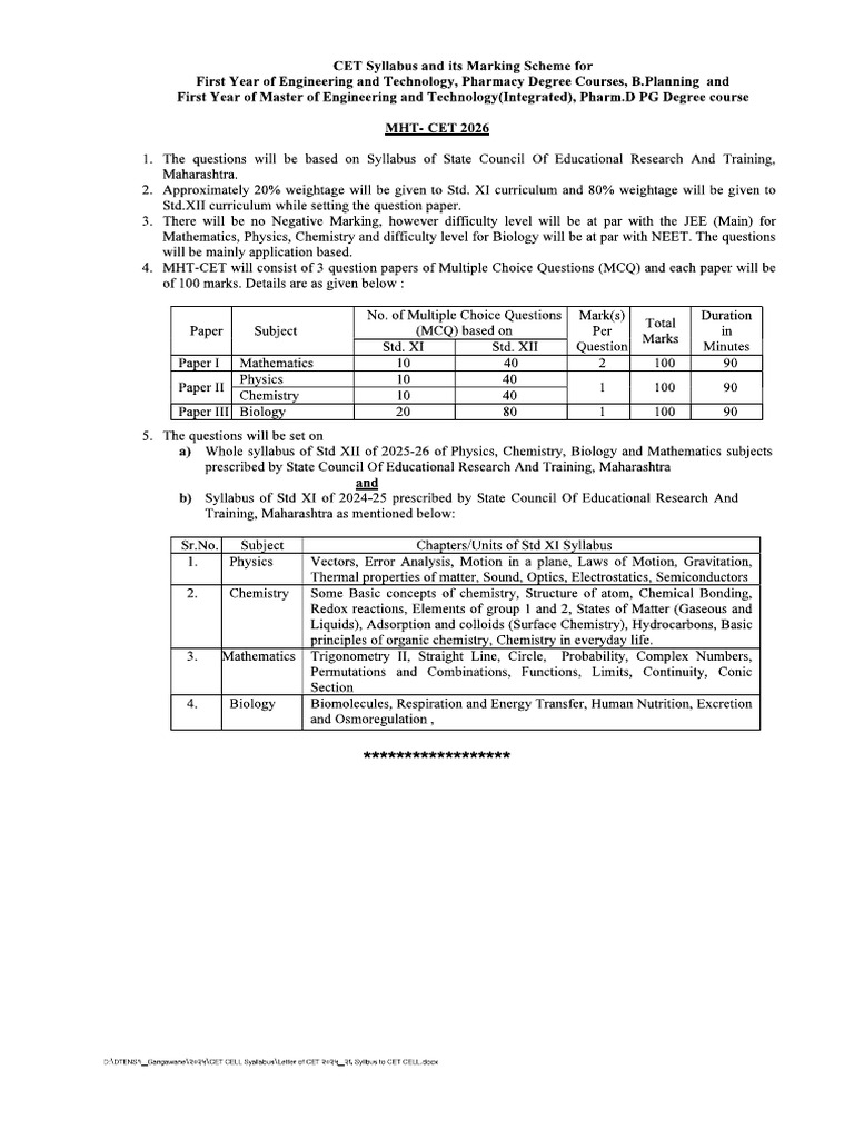 MHT Cet Syllabus 2026 | PDF
