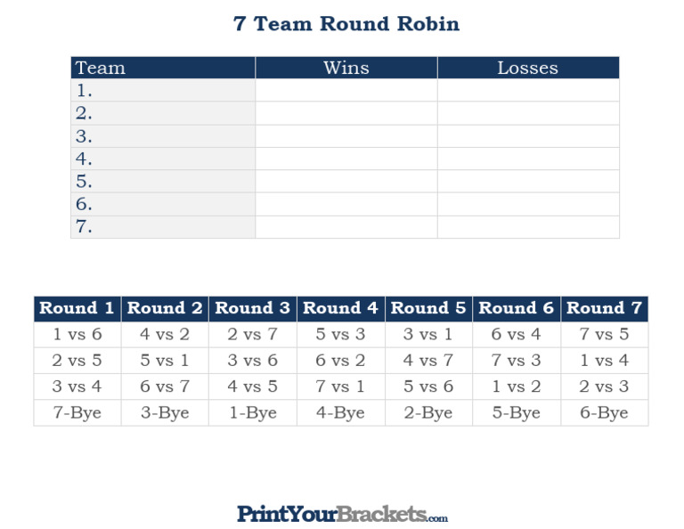 7 Round Robin Title | PDF