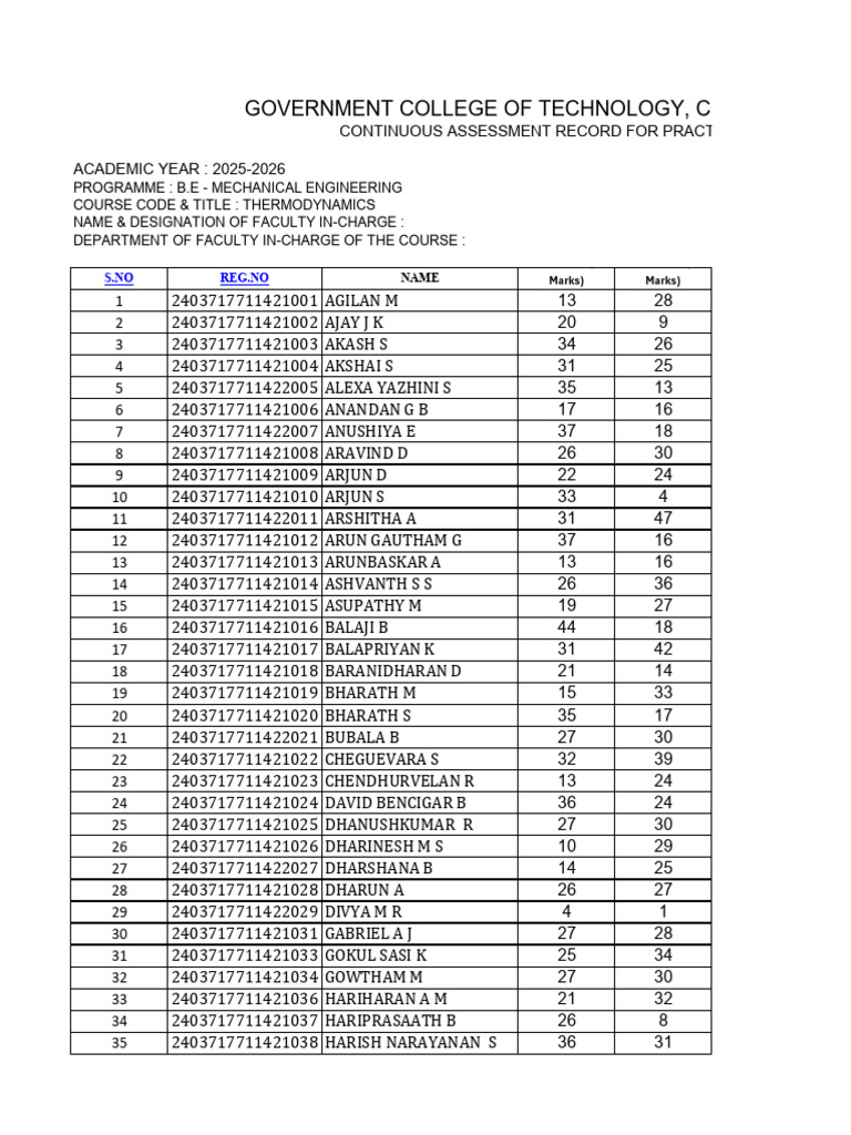 Mechanical Engineering Unit Test Scores | PDF