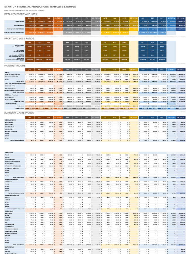 IC Startup Financial Projections Template Example | PDF