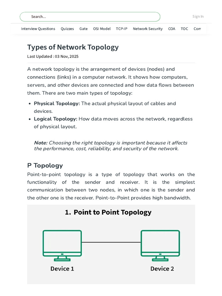 Types of Network Topology - GeeksforGeeks | PDF | Network Topology | Computer Network
