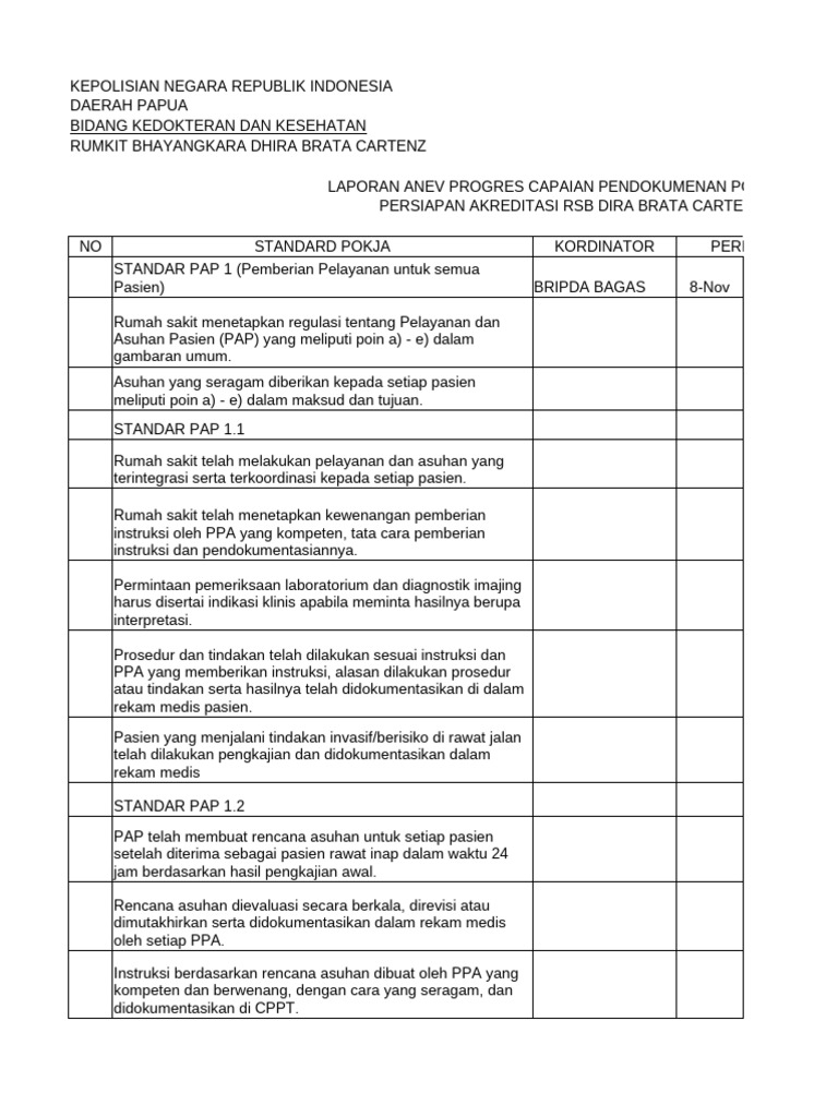 Laporan Progres Akreditasi RSB Papua | PDF