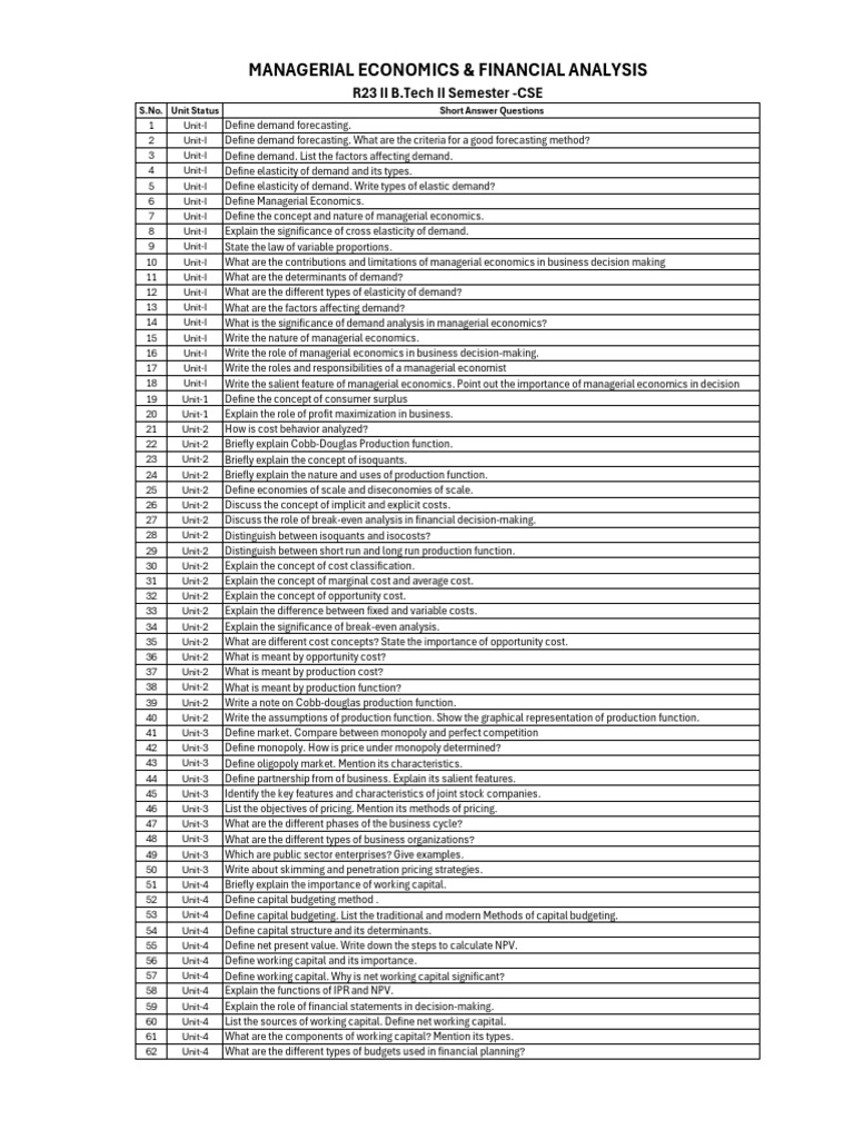 R23 CSE - MEFA Short Answer Questions | PDF | Demand | Elasticity ...