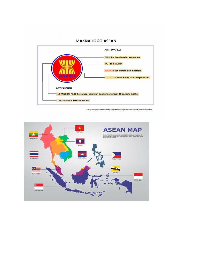 Logo Asean | PDF