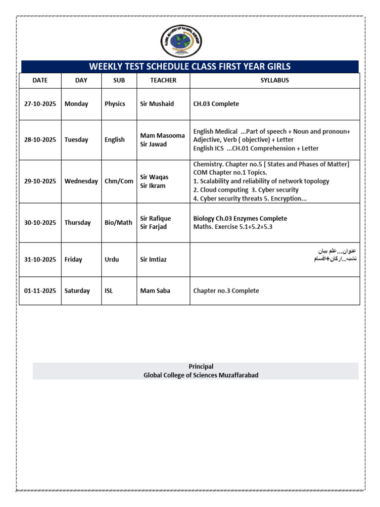 Weekly Test Schedule Oct02.11,2025-Girls | PDF