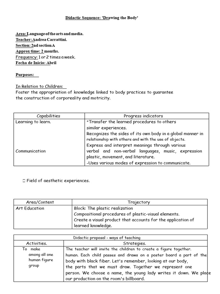 Didactic Sequence Drawing The Body | PDF | Communication | Cognition