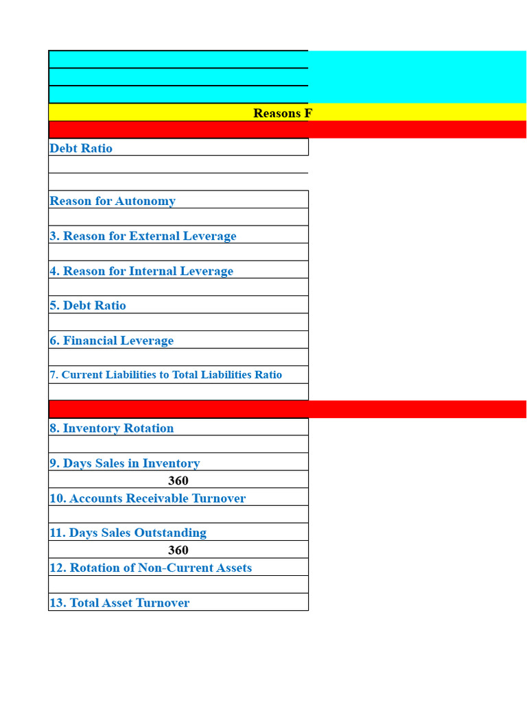 Financial Reasons Template 2 | PDF | Leverage (Finance) | Working Capital
