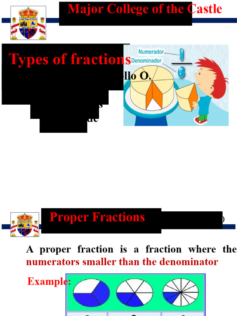 Types of Fractions Sixth Grade. | PDF