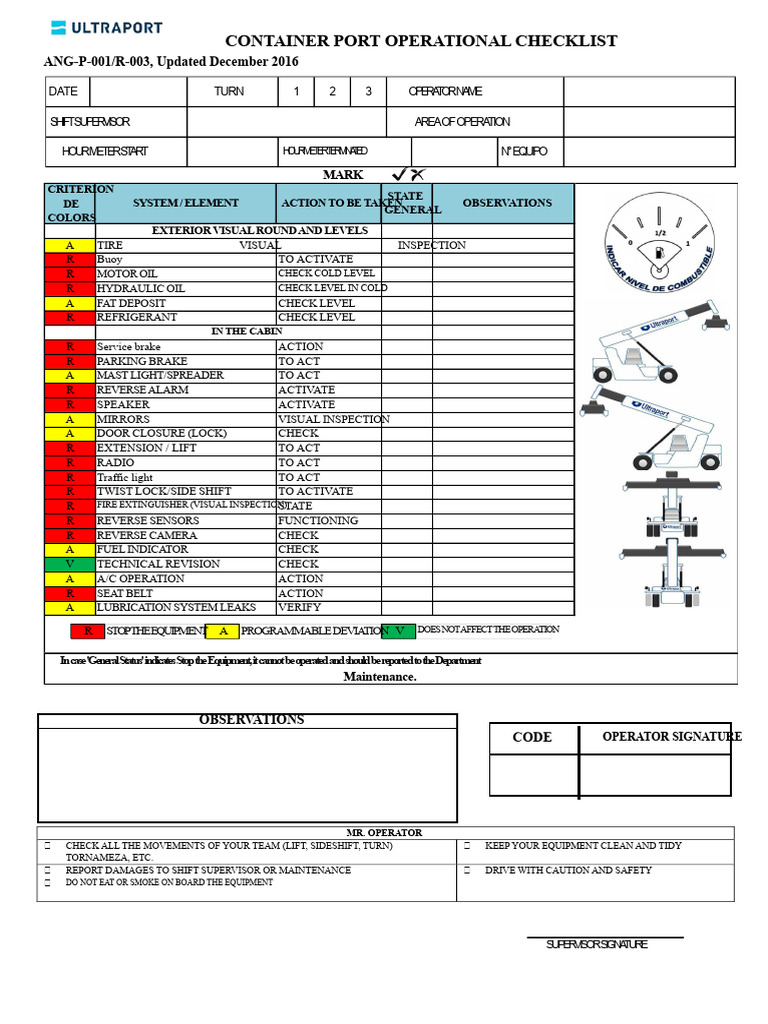Ang-p-001-R-003 Operational Checklist For Container Ship v2 | PDF ...