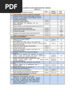 TCLP Toxicity Characteristic Limits | PDF | Toxicity | Waste