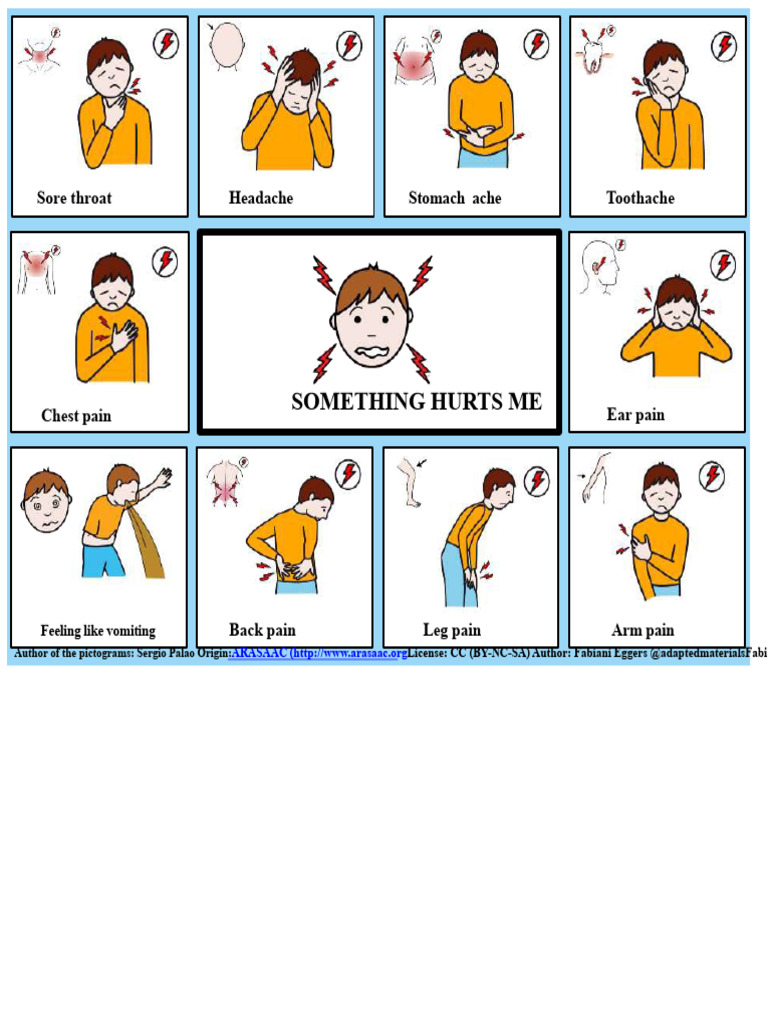 Augmentative Communication Boards: Something Hurts Me + I Can Calm ...