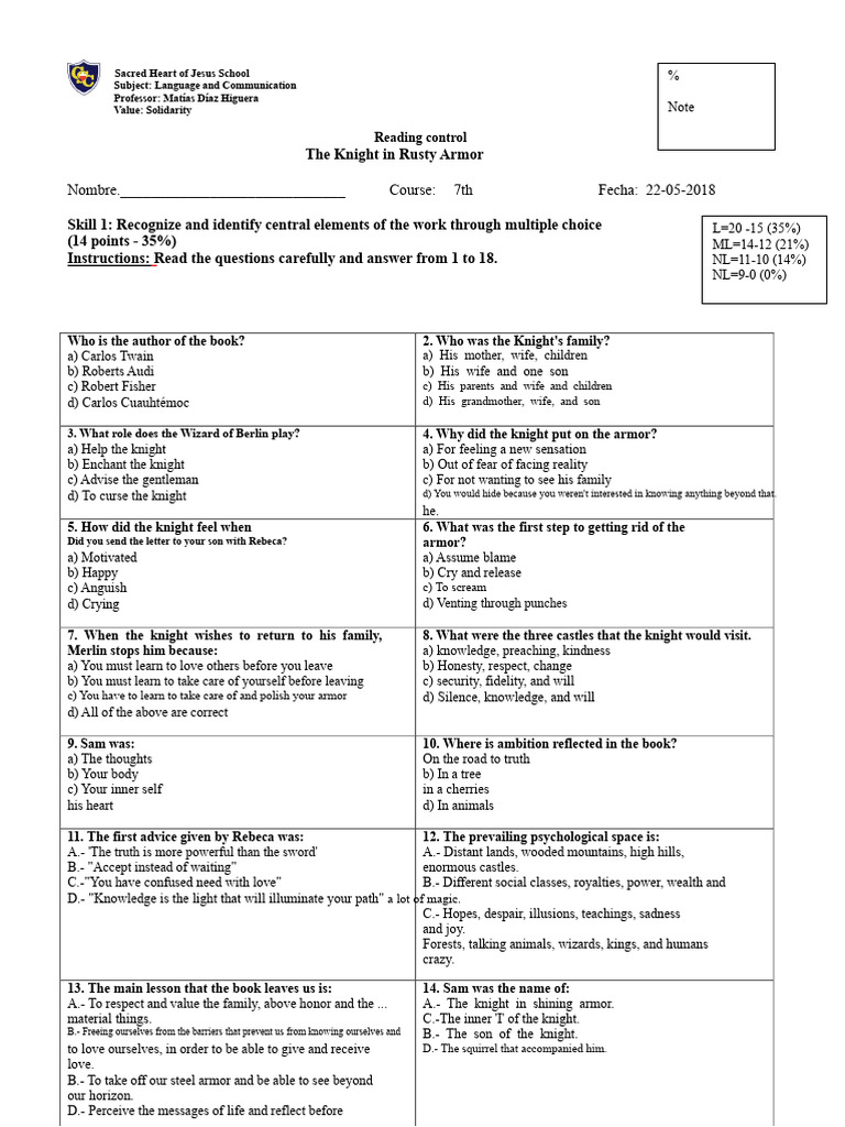 Test The Knight in Rusty Armor 7th. | PDF | Multiple Choice