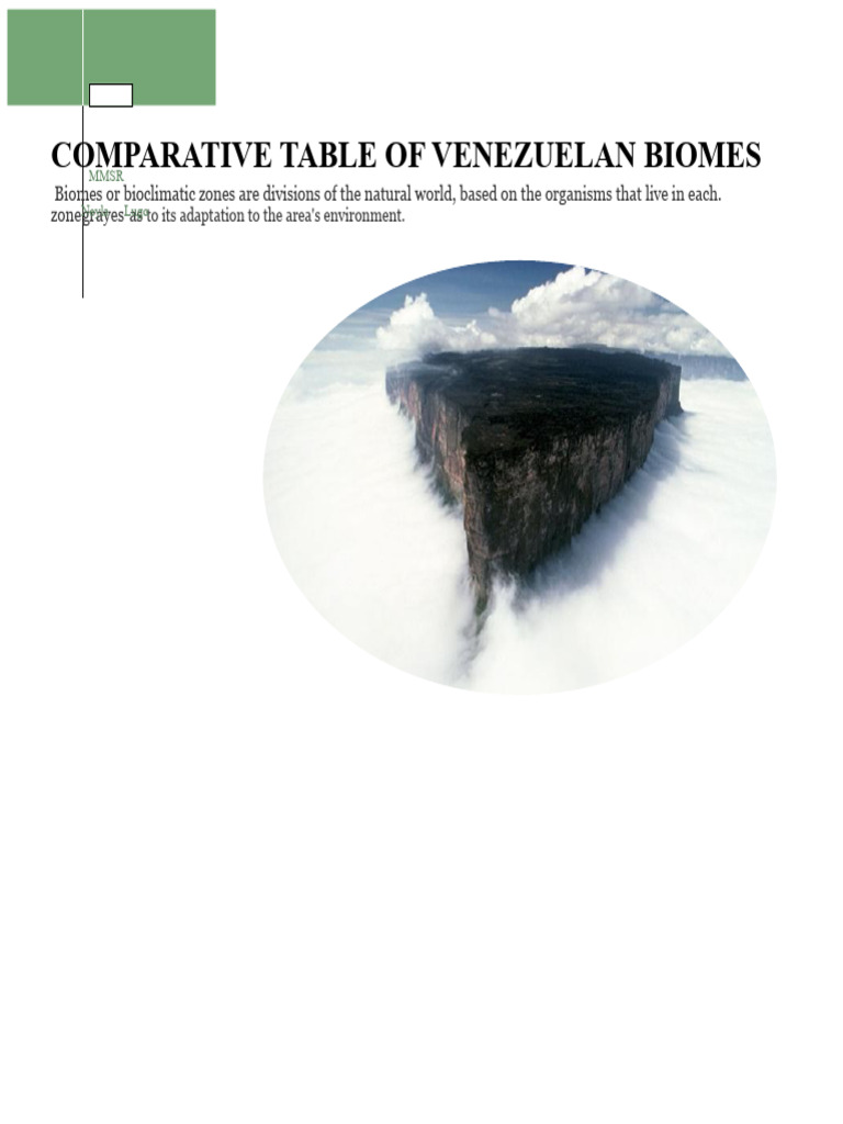 Biomes of Venezuela | PDF | Venezuela | Andes